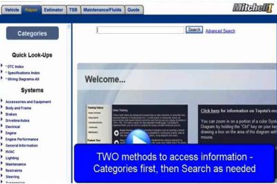 Mitchell 1 - Mitchell on Demand Utilidades del Software Automotriz