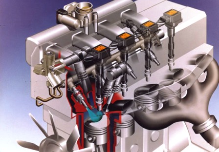Inyeccion Electronica - Control de Emisiones - Blog Técnico Automotriz